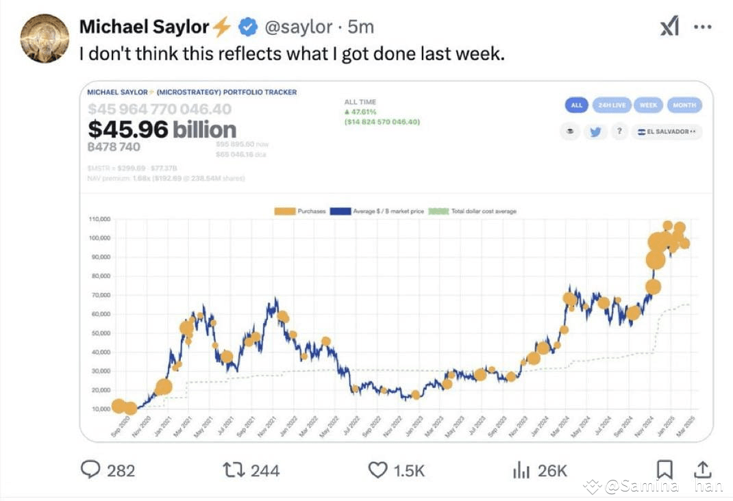 Michael Saylor just dropped the Saylor Bitcoin tracker again | Samina ...