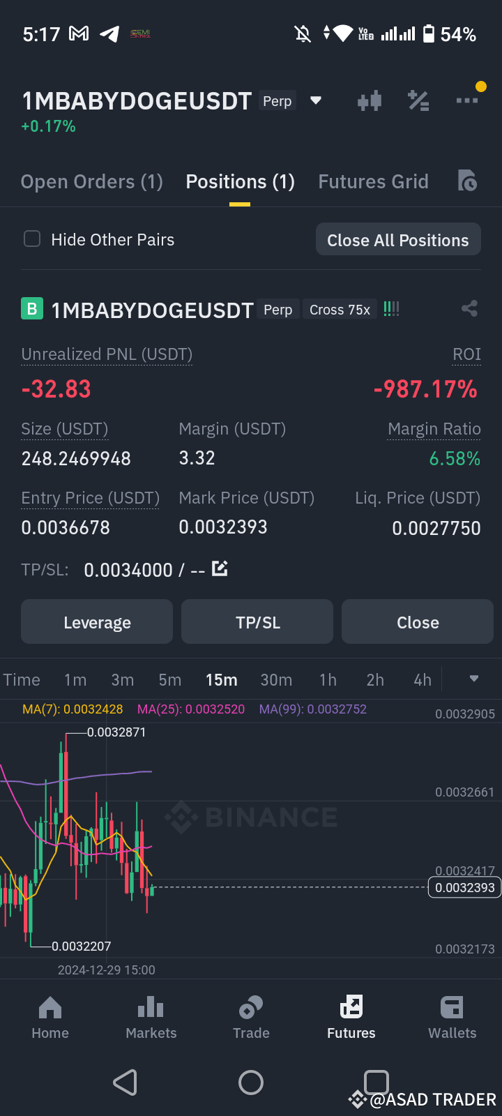 $1MBABYDOGE Hold or Close explain me | ASAD TRADER on Binance Square
