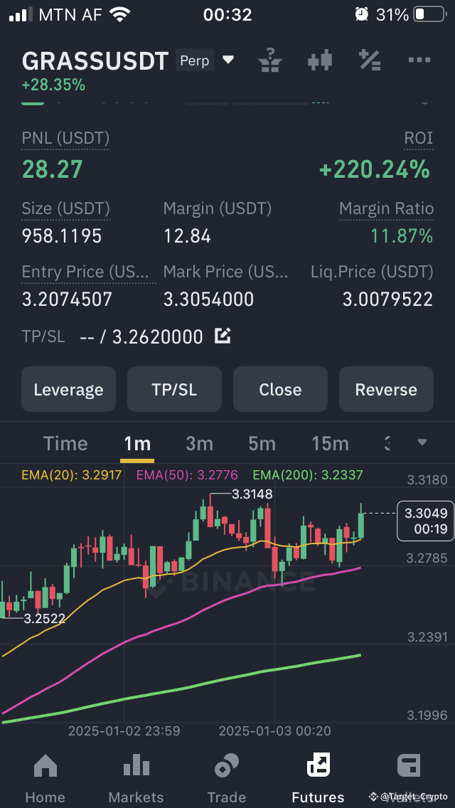 $GRASS Grass is Green 🚀 | Target_Crypto on Binance Square