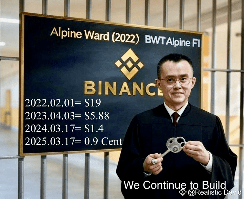 $ALPINE Here are the Facts! 🏎️👎🏻 | Realistic David on Binance Square