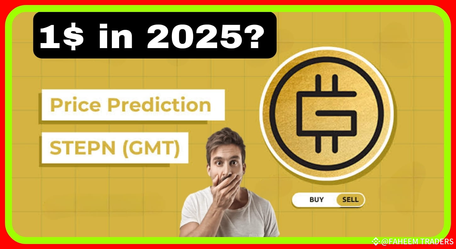 $GMT 🔥 GMT Tokens price prediction for next year 2025: | FAHEEM TRADERS ...