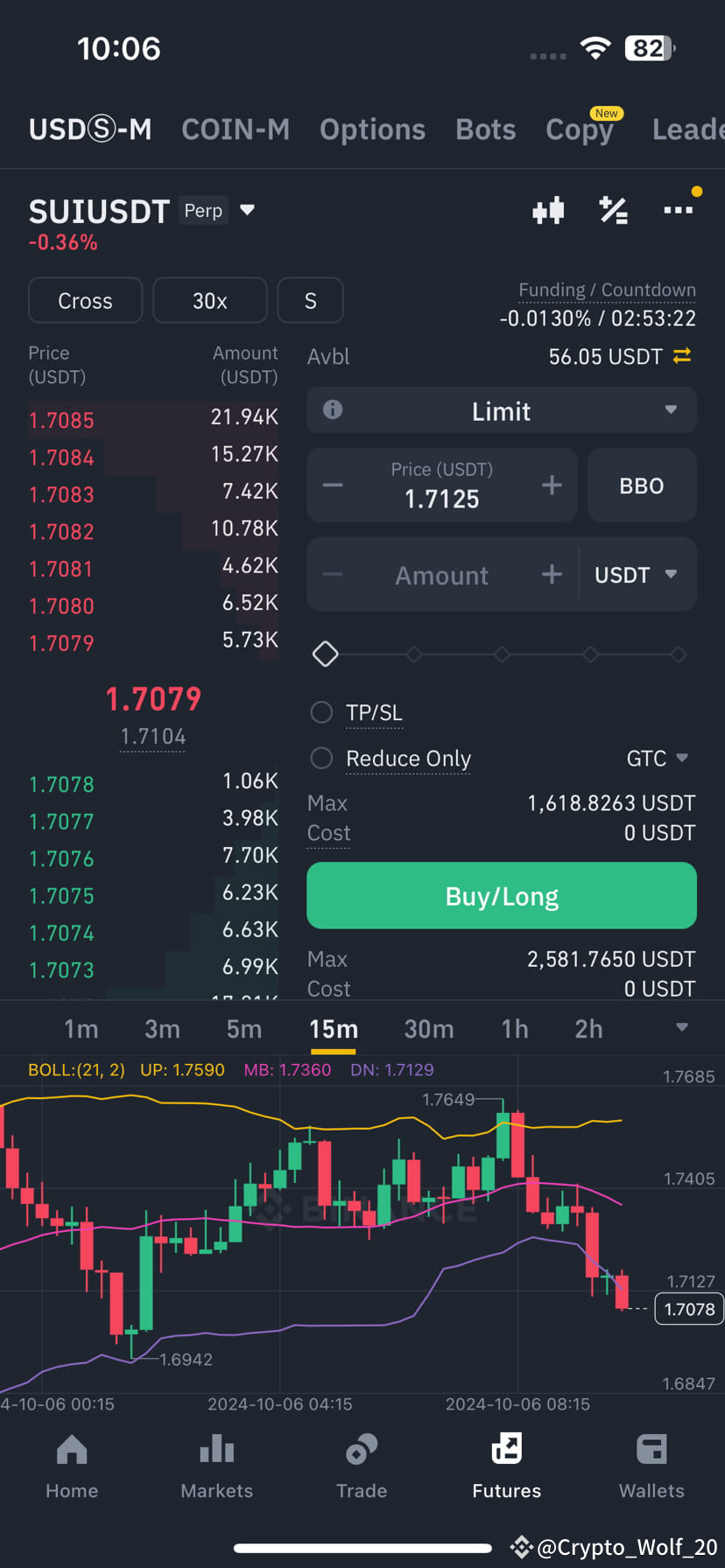 Hi brothers what i do now long or short ?? SUI / USDT#SUI🔥 | Crypto_Wolf_20 on Binance Square