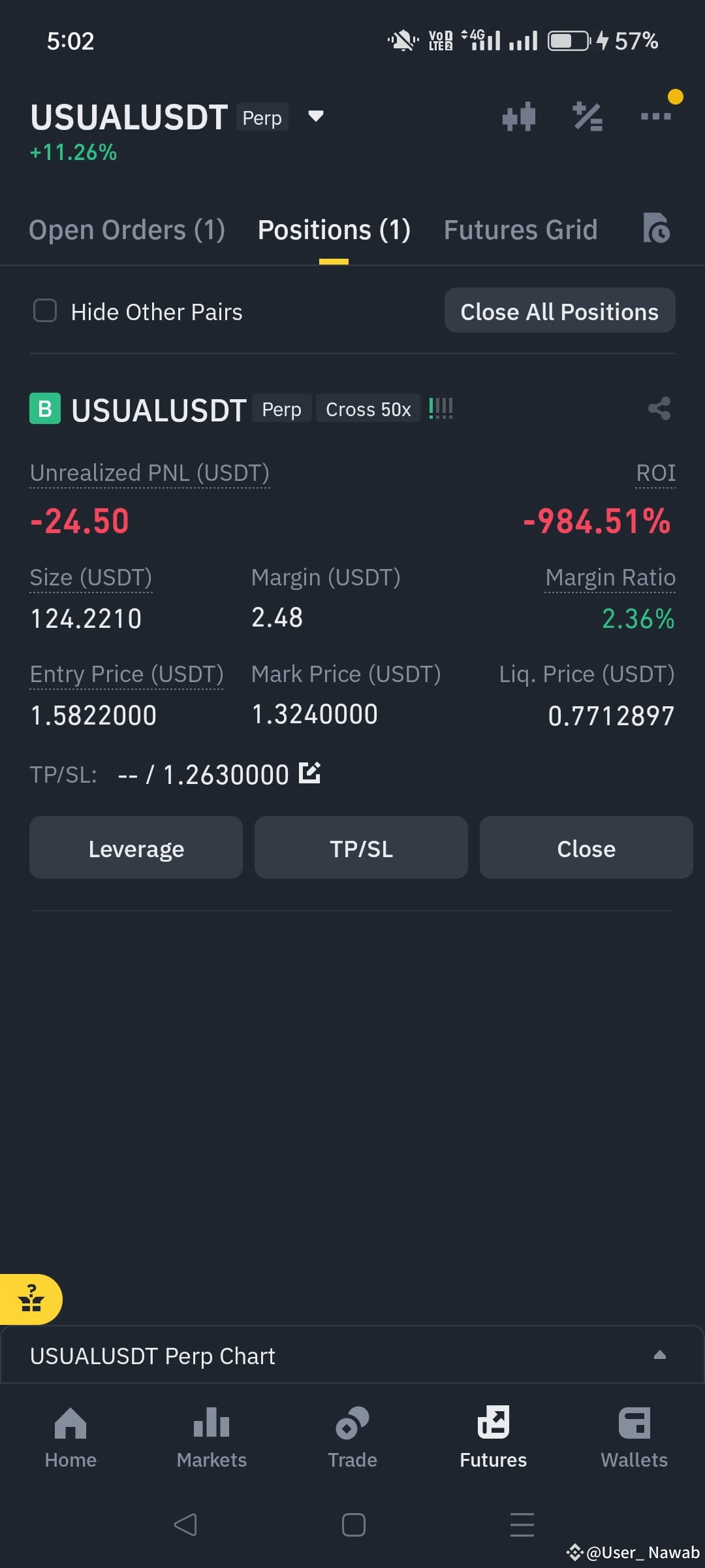 $USUAL Help Me Guyzz | User_ Nawab on Binance Square