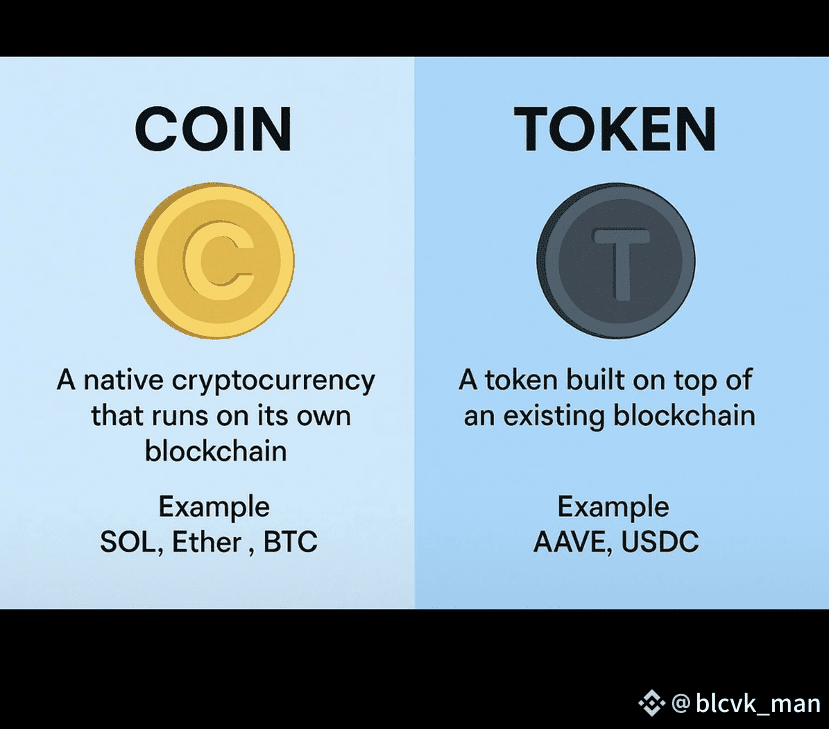 Back to Basics: #Coin vs #Token in #Crypto Lingo In the cry | blcvk_man ...