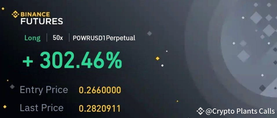 ALHAMDULILLAH Slowly gaining profit 🤑 Binance Futures, Bi | Crypto Plants Calls on Binance Square