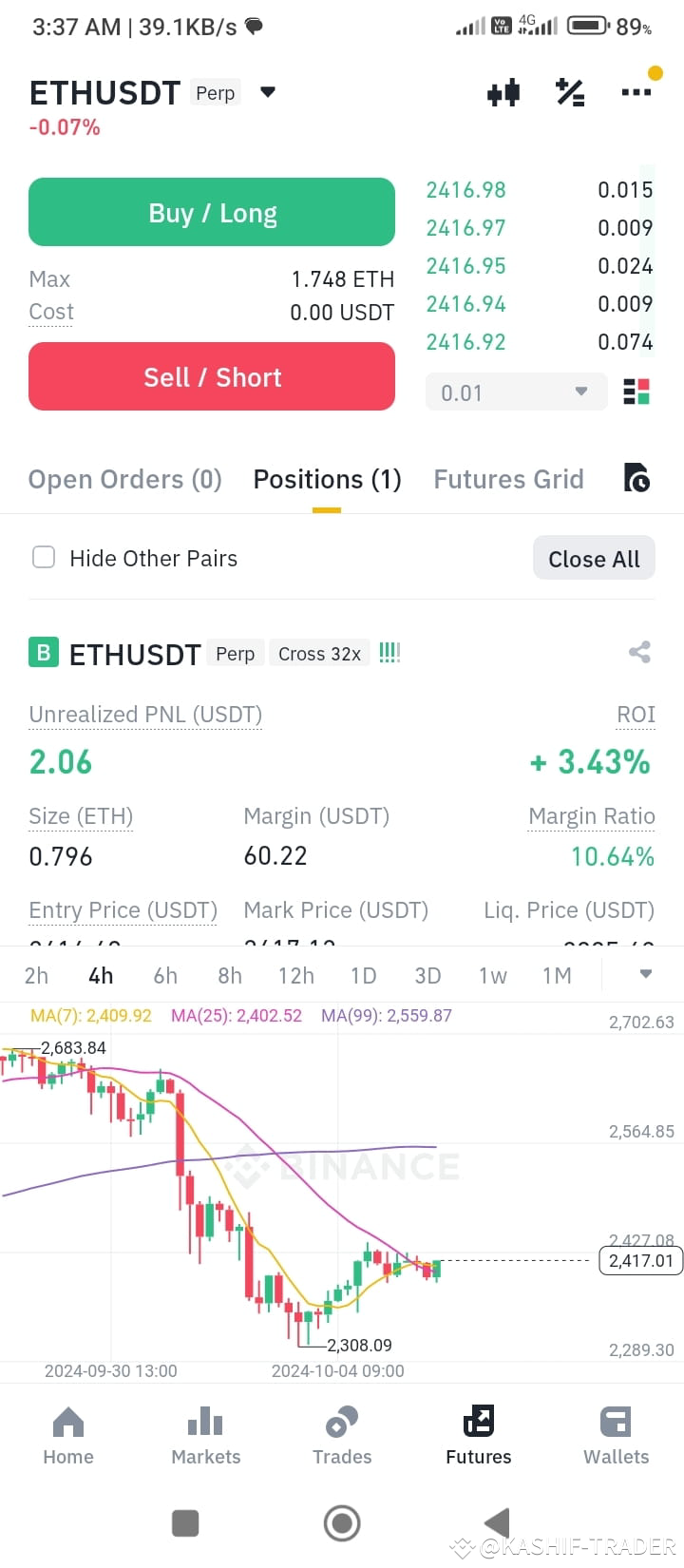 Look like cup and handle pattern in 4 hour chart he market i | KASHIF-TRADER on Binance Square