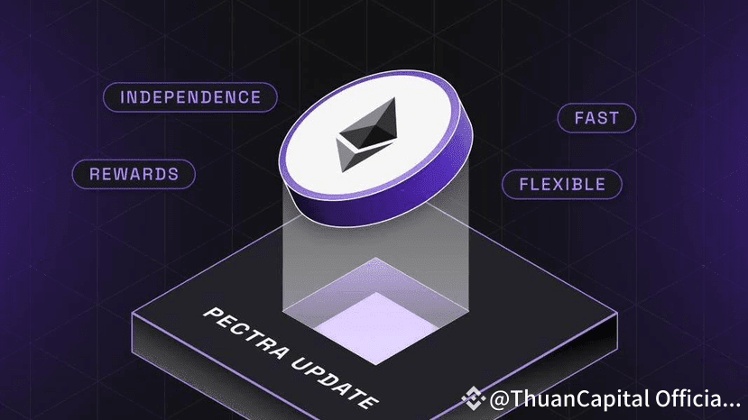 Ethereum is set to upgrade Pectra (testing on Holesky Februa ...