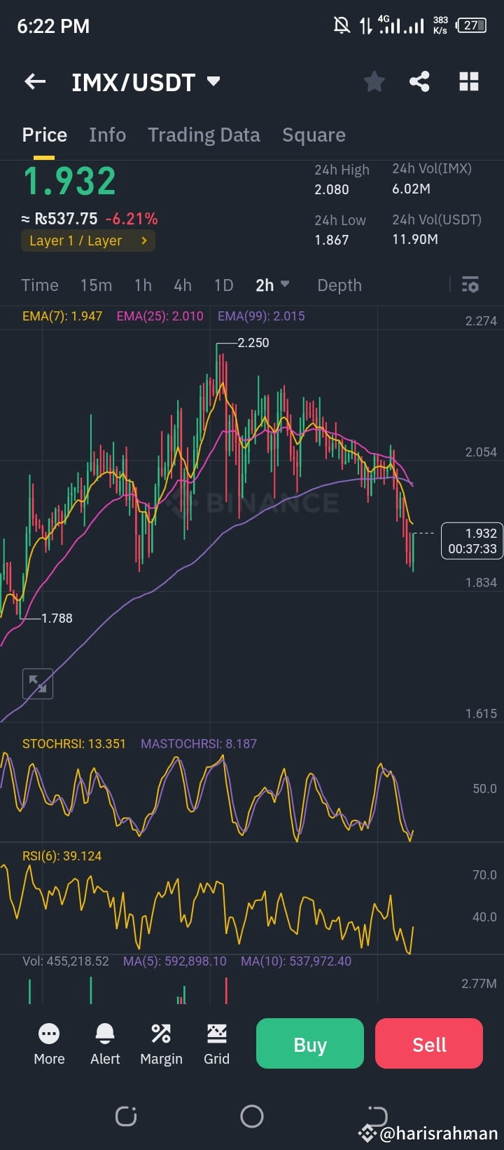 $IMX TON TARGET! ! Immutable ($IMX ) Target Range: $2.0–$2 ...