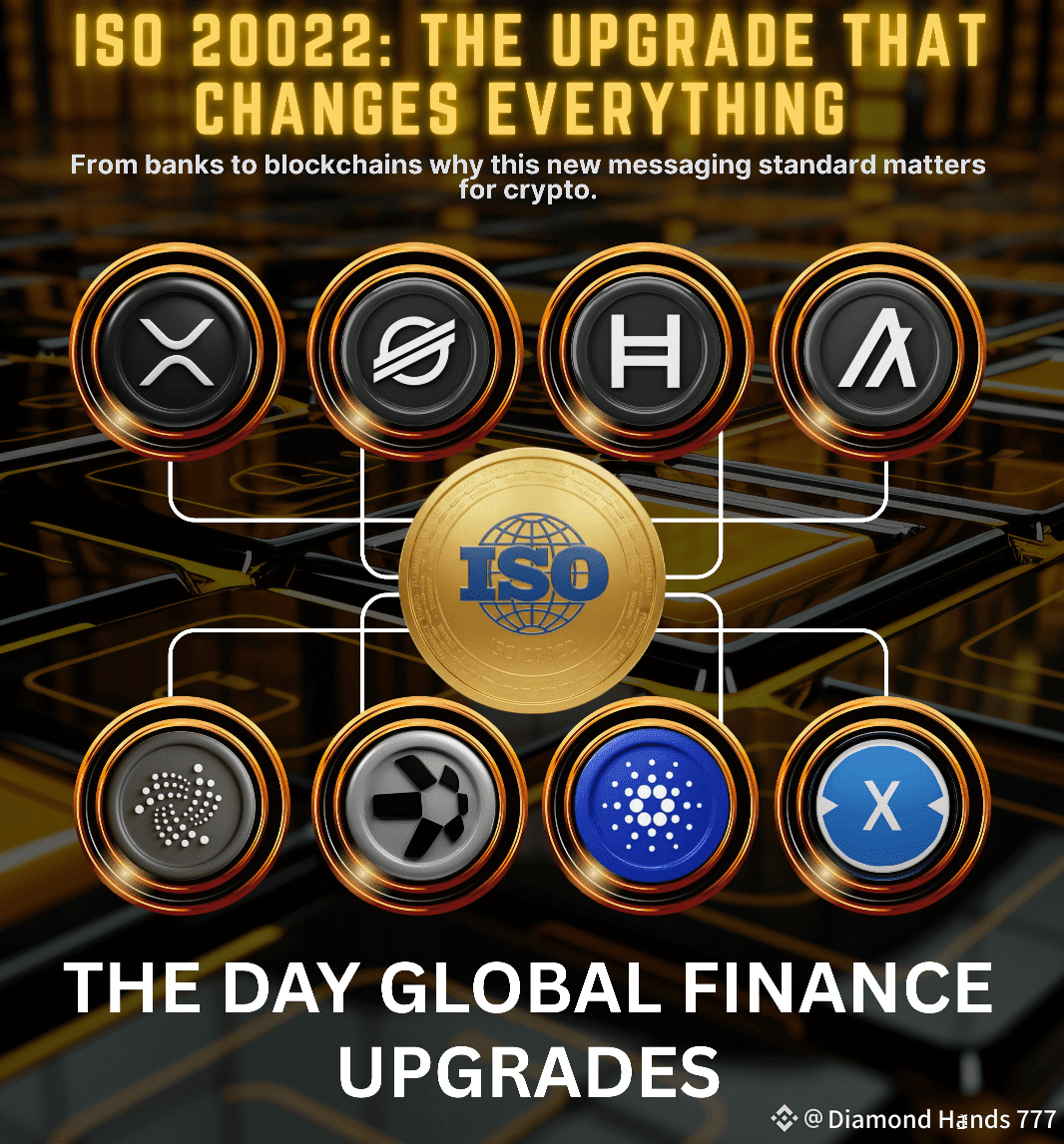 💎 THe Day has Come: Nov 22nd moves ISO-20022 with $XRP on | Diamond ...