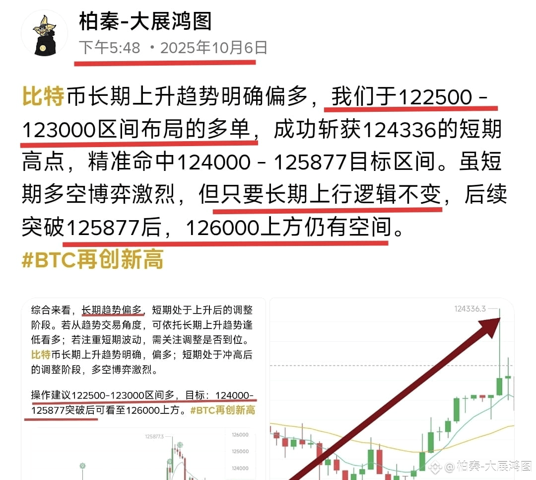💥 BTC is soaring nonstop! Crazy Bitcoin, racing all the | 李柏秦 on ...