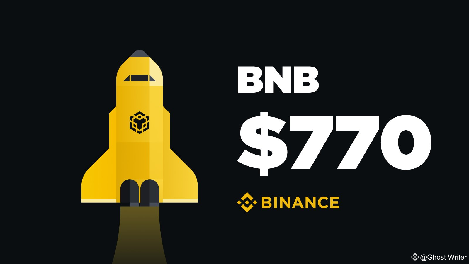 BNB gives early Christmas gifts to Holder brothers when surp | Ghost ...