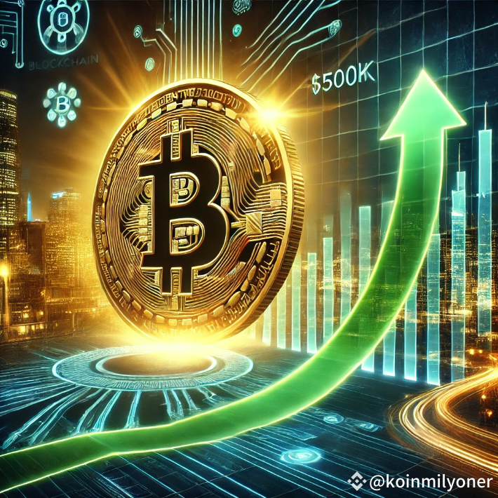 Three catalysts may push Bitcoin above $500K by | koinmilyoner on ...