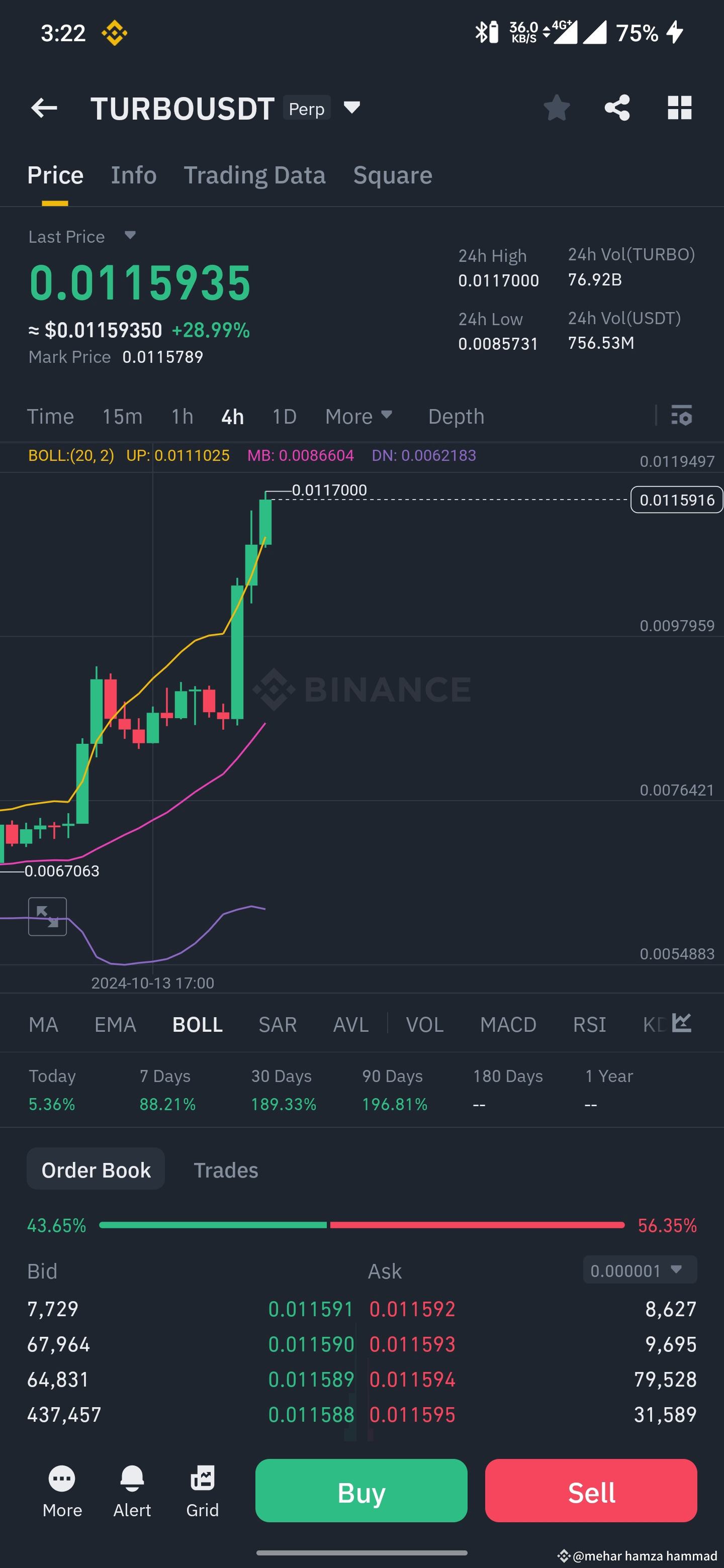 $TURBO Making all-time high 📈 | mehar hamza hammad on Binance Square