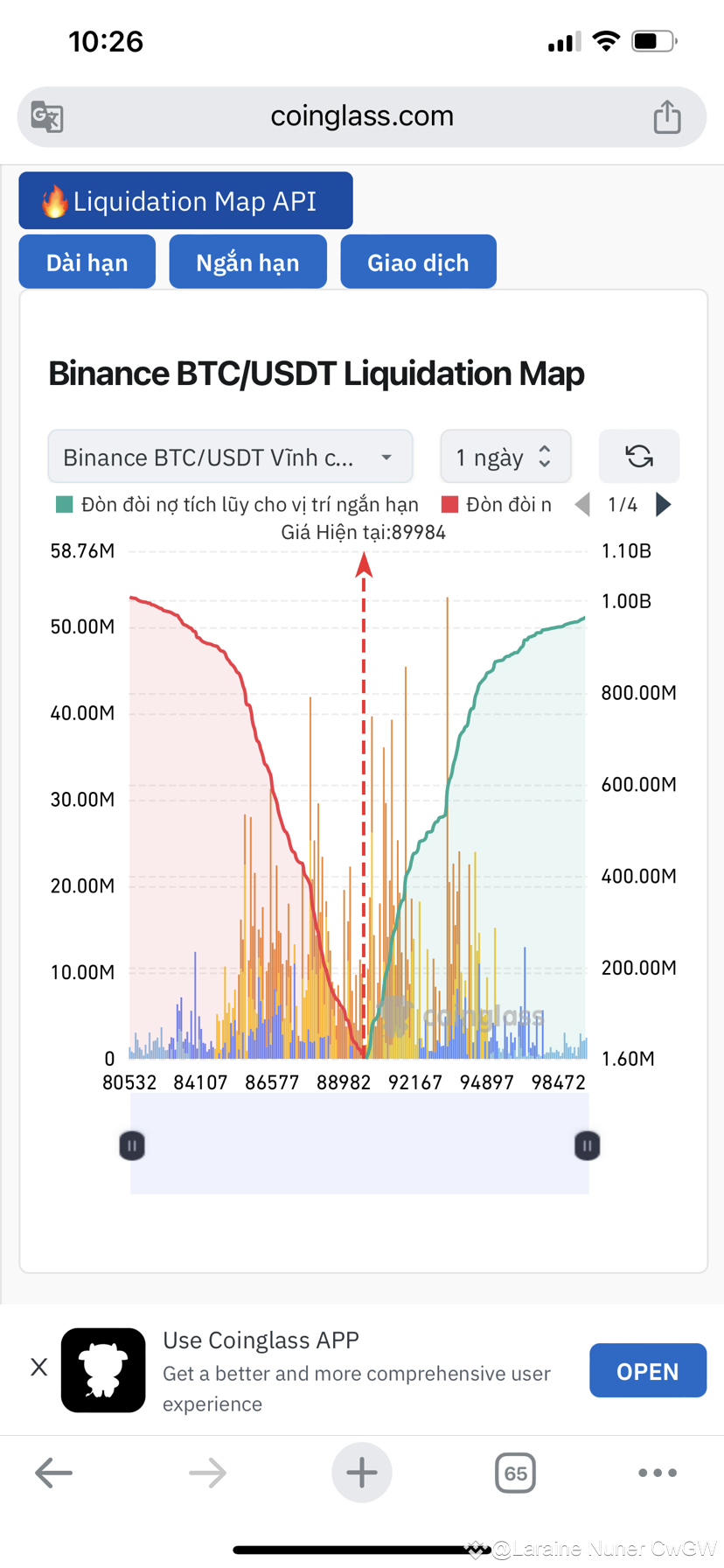You are pulling the dom to prepare to catch the bottom of al | Laraine ...