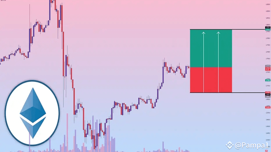 🚀 ETH's Explosive Ascent: Ready for a Bullish Breakout? 📈 Grab Your Ticket Now! 🎫 | Pampa1 on ...