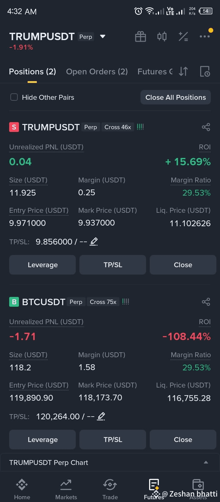 Tump Not stable ...!??? | Zeshan bhatti on Binance Square