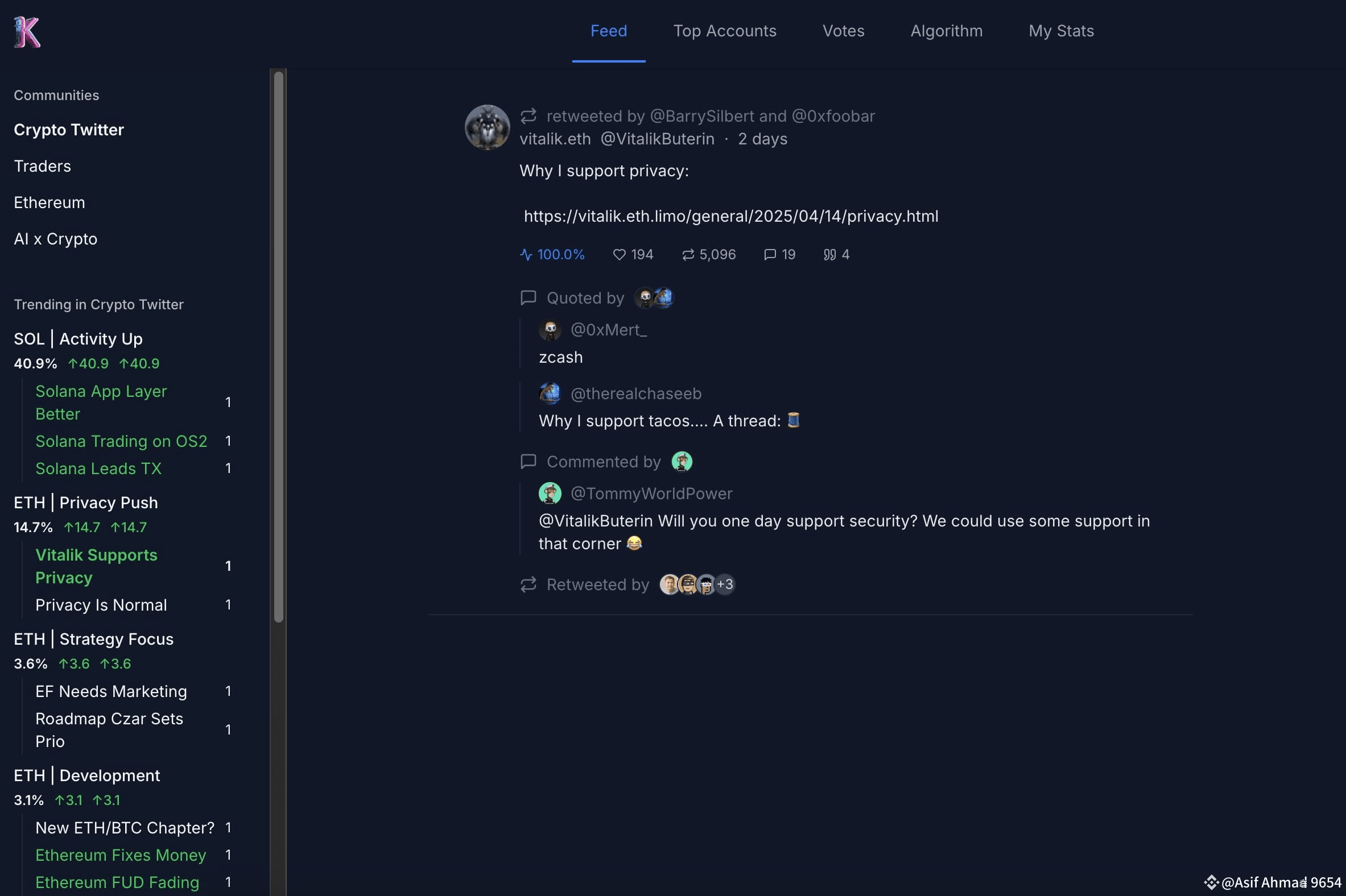 kontext is one feed with Crypto Twitter mindshare | Asif Ahmad 9654 on ...