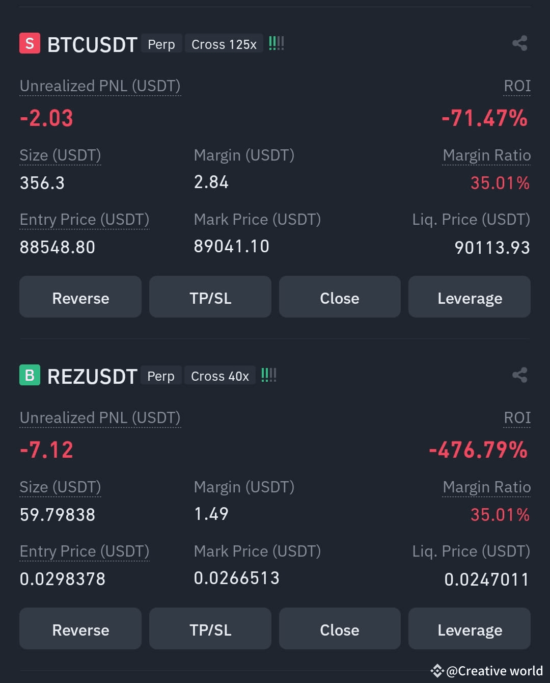 #rez close or wait?? | Creative world on Binance Square