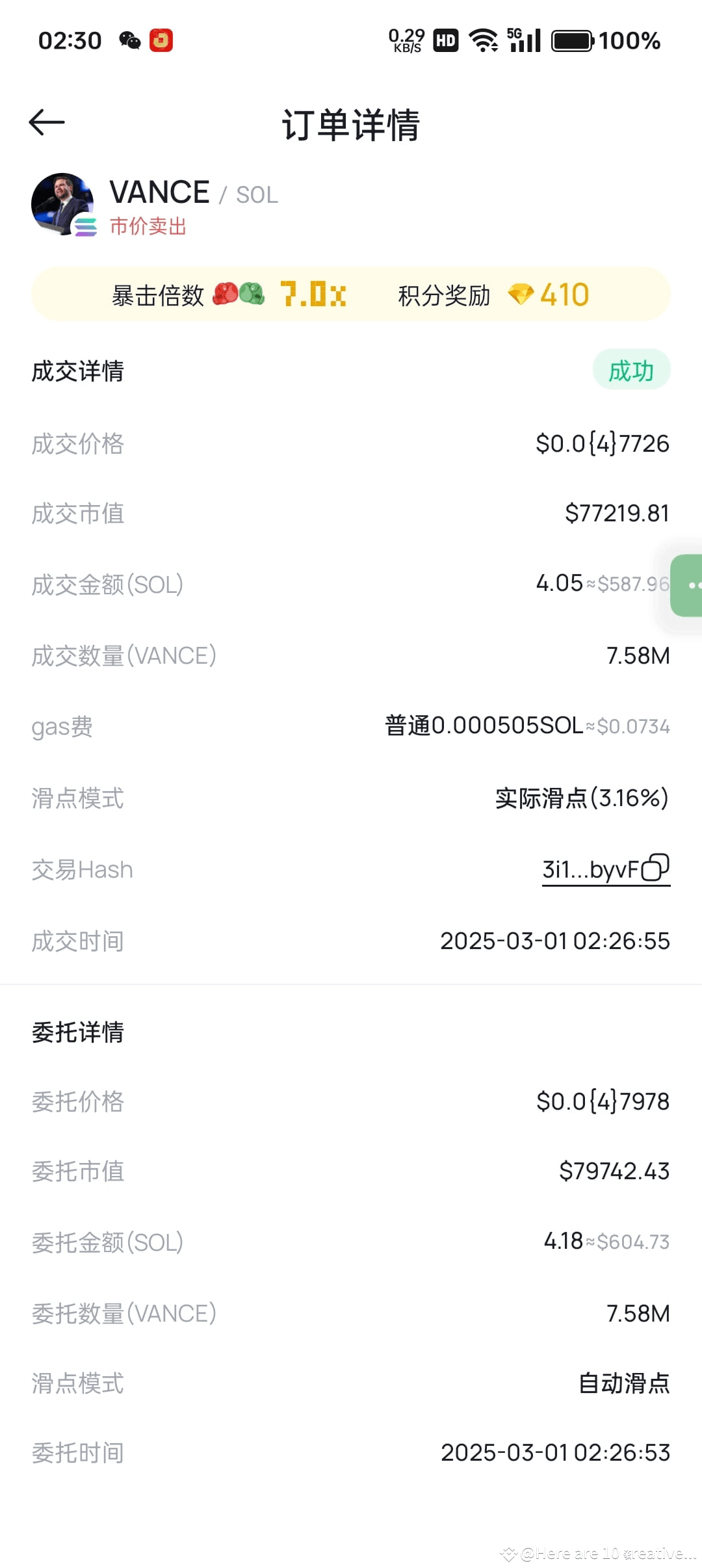 #dexx earned a 25% profit | Here are 10 creative and catchy 30 ...