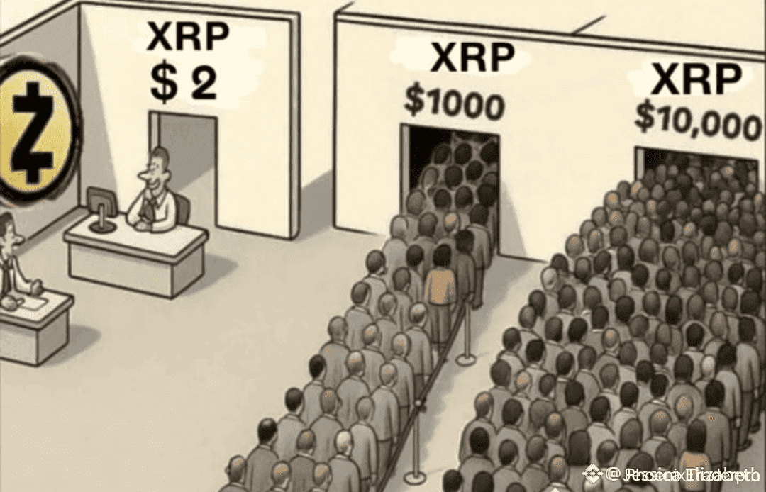 XRP: The Countdown Has Begun. The $XRP rocket is fueled ...