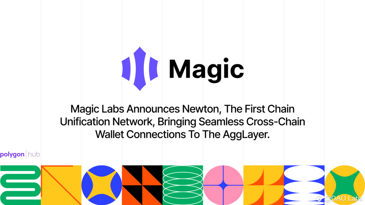 Newton by Magic Labs: A Cross-Chain Network for Seamless Blockchain ...