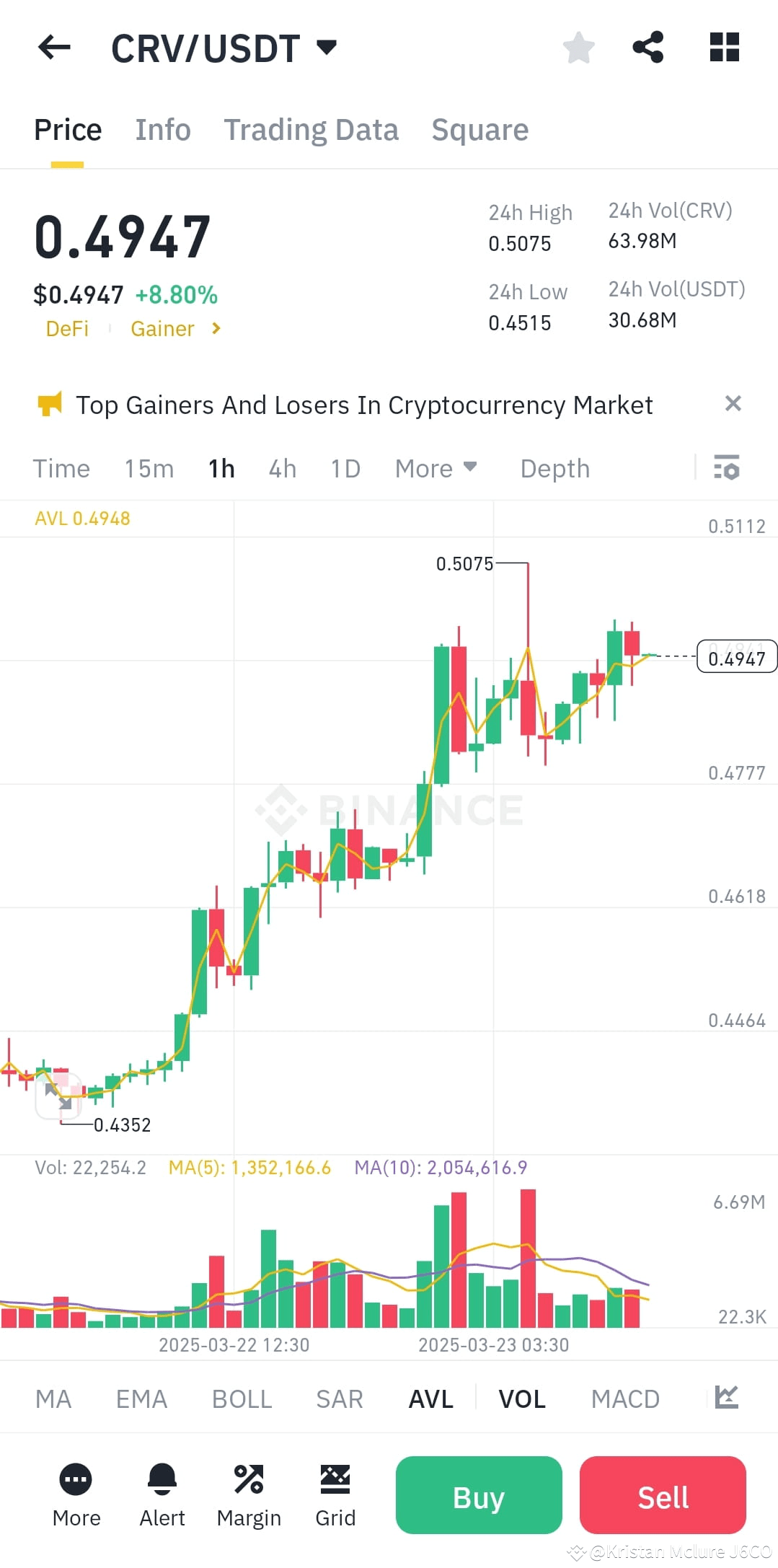 🔥 Curve DAO Token (CRV): The DeFi Opportunity You've Been W | Kristan Mclure J6CO on Binance Square