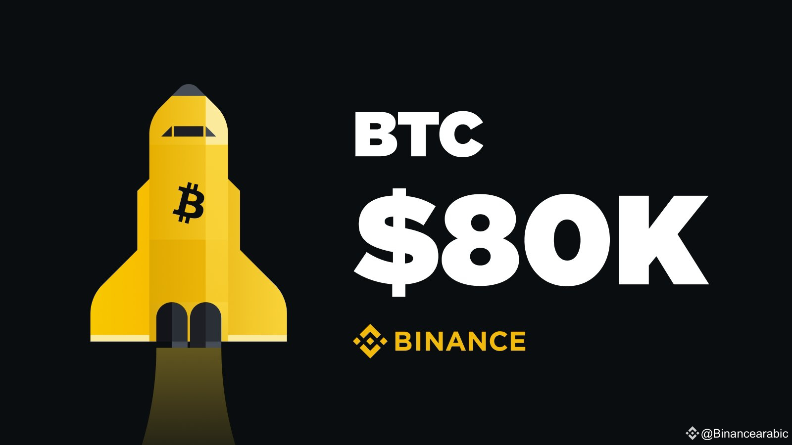 Bitcoin hits $80K for the first time, continues to make hist | Binance ...