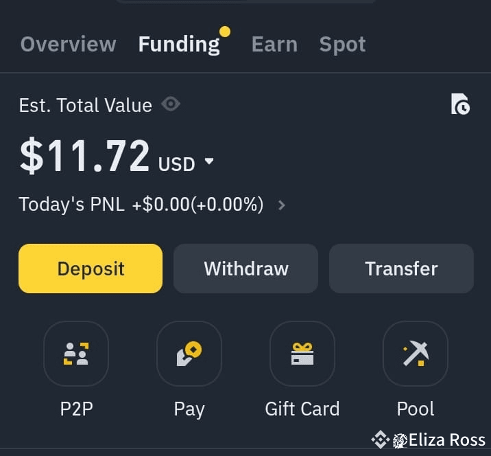 How to Earn $11.7 Daily on Binance – No Investment Required! | Eliza ...