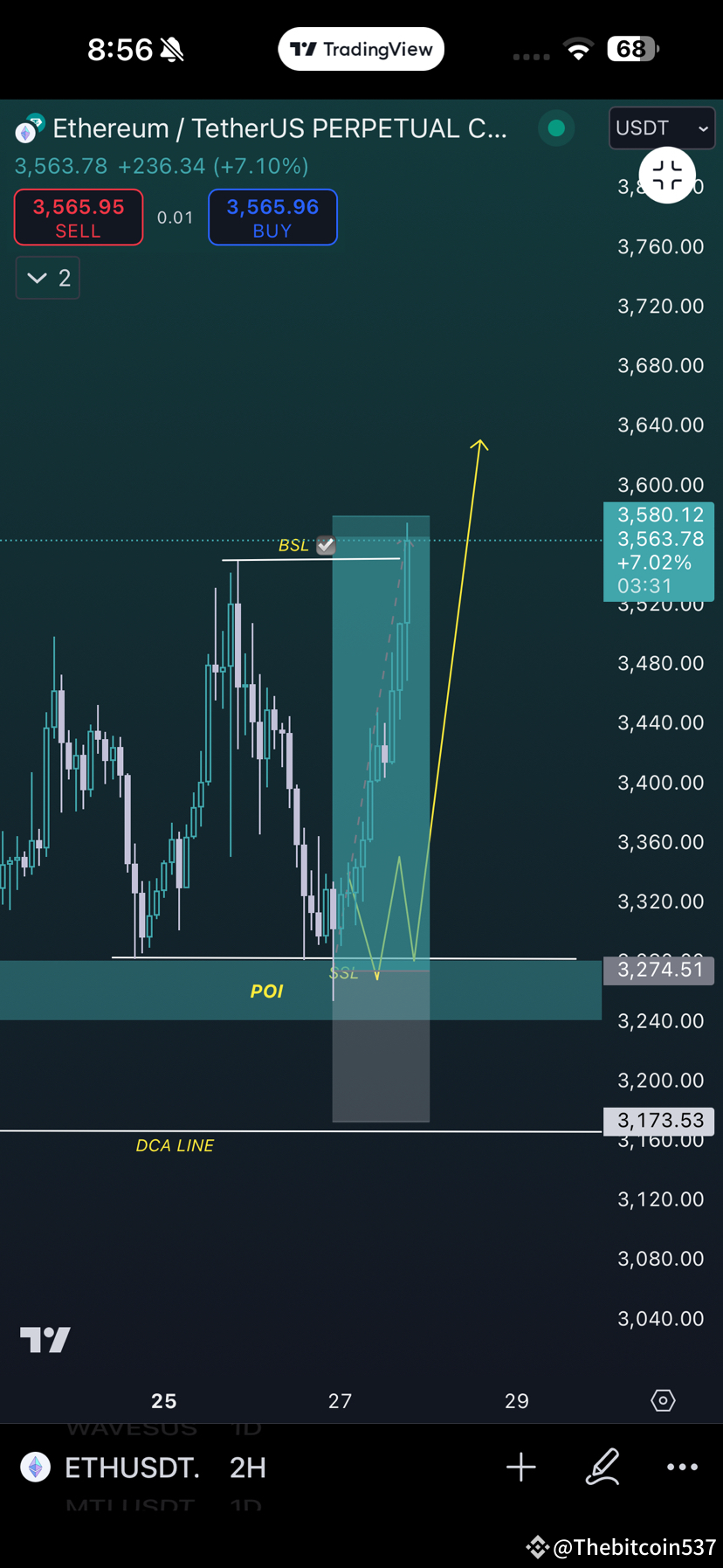 $ETH Exactly Entry filled and All TPs #thebitcoin537 #ETH | Thebitcoin537 on Binance Square