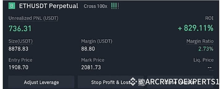 Good Morning, Traders! Happy to see you all this morning ...