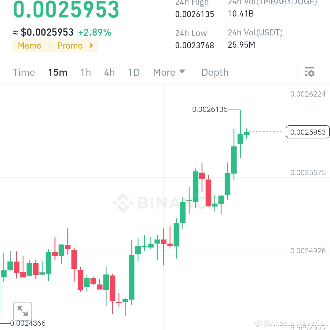 🚀 $1MBABYDOGE /USDT: Precision Trade Setup for Quick Gains | Anasta Maverick on Binance Square