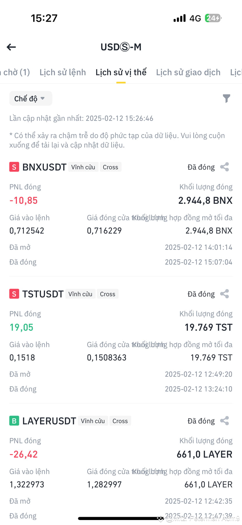 $BNX what a great day :))) | Mitzi Peterman A6m9 on Binance Square