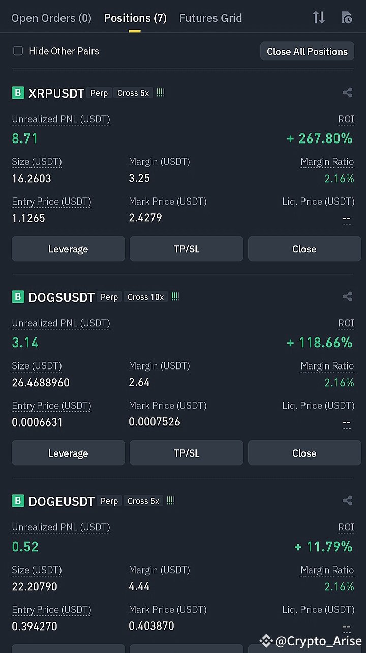 why my profits are low 💲, compared to price changes what I | Crypto_Arise on Binance Square