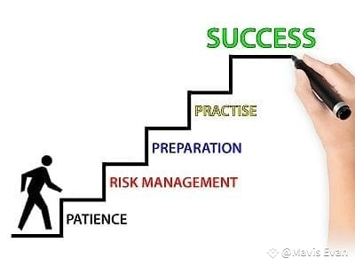 🔥 Forget Timing the Bottom – Here’s How I Actually Win 💰 | Mavis Evan ...