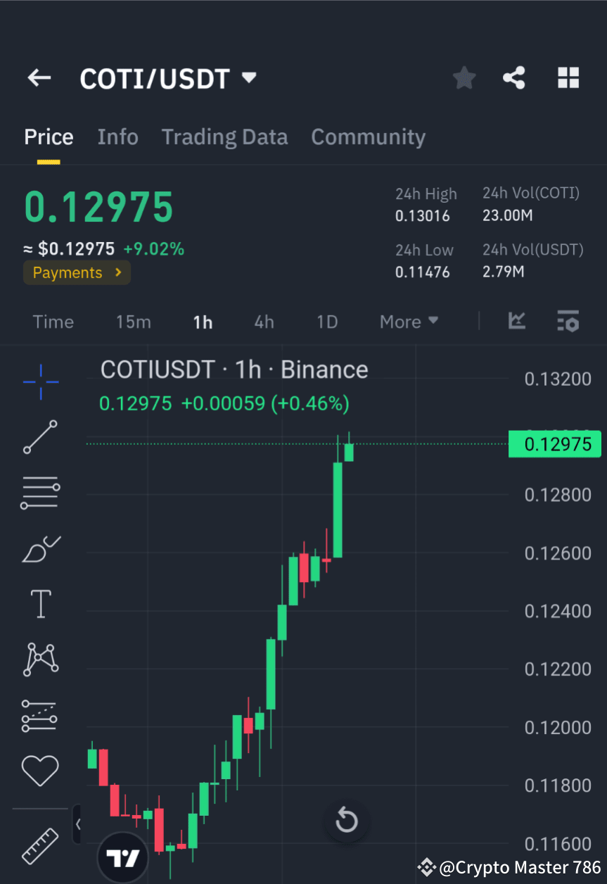 🚀🔥 $COTI /USDT ON THE RISE: BULLISH MOMENTUM CONTINUES! 🔥 | Crypto Master 786 on Binance Square
