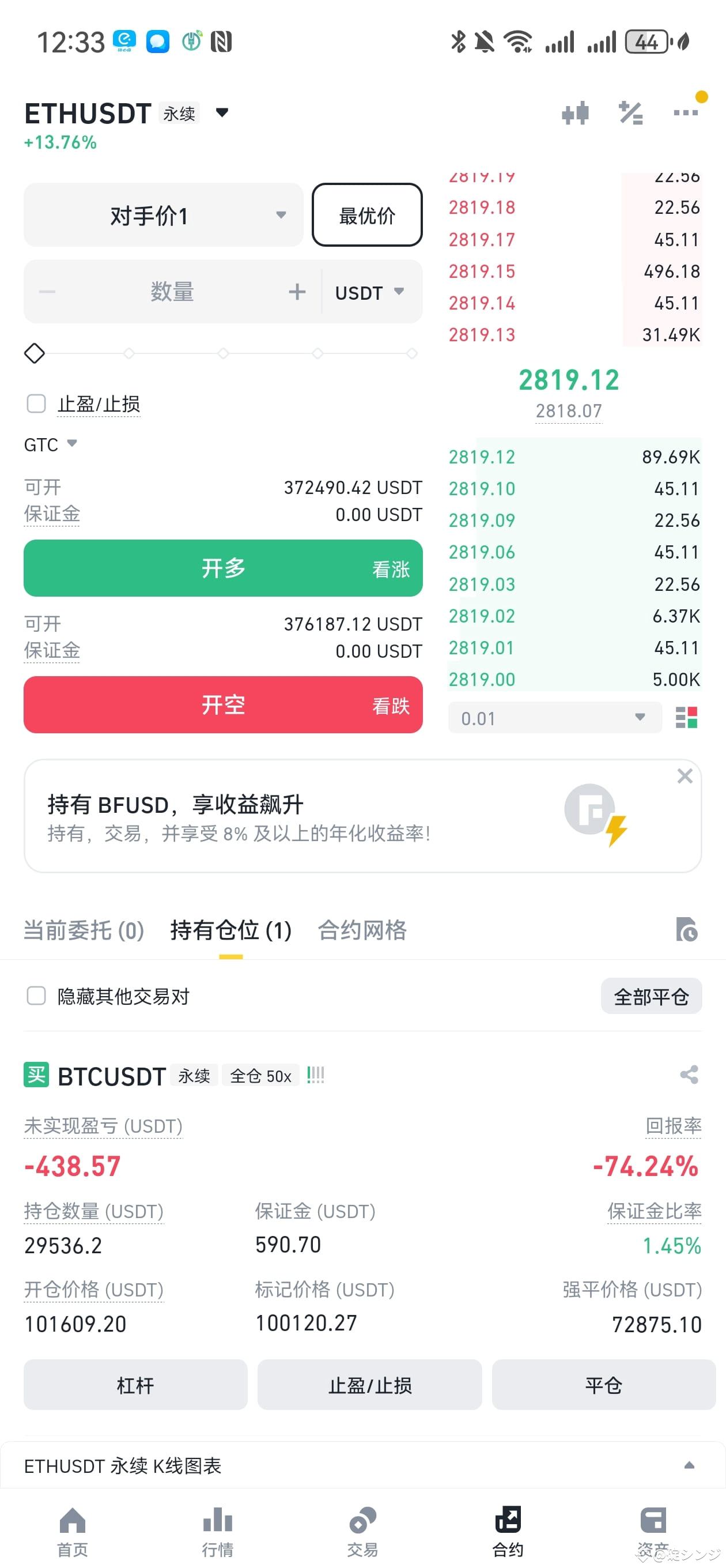 $BTC loses money as soon as the order is opened, and has to | Jamie_ on ...