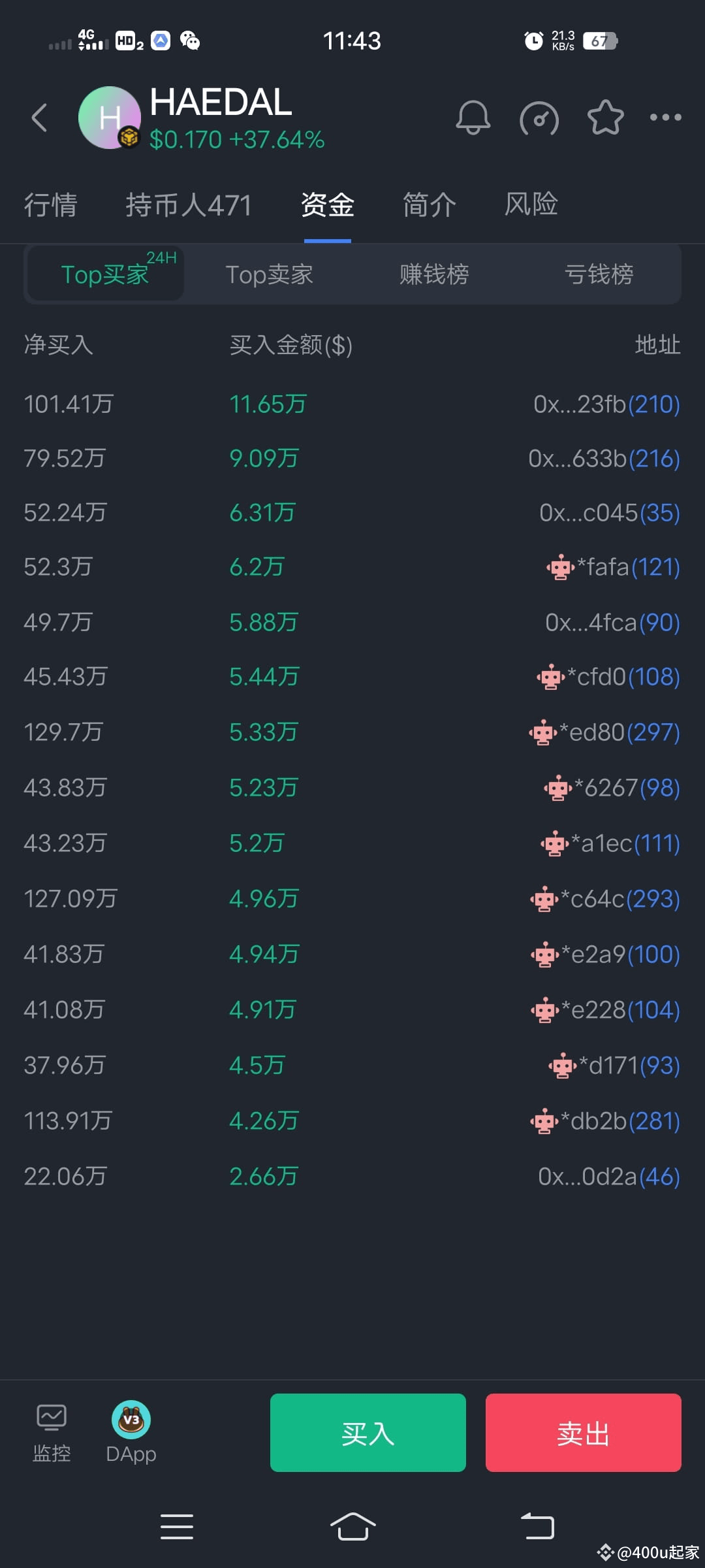 $HAEDAL advises everyone to purchase with caution and care. | 400u起家 on ...