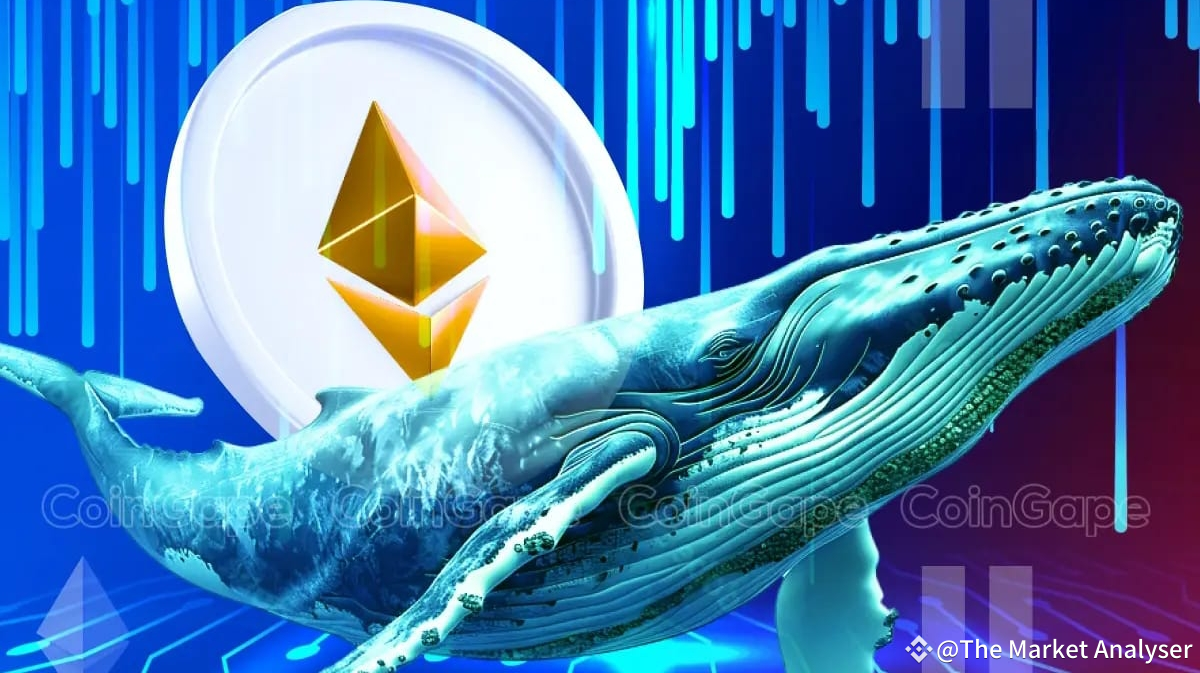🔥Dormant Ethereum Whale Dumps $224M Tokens, Has ETH Price Topped?🔥 | The Market Analyser on ...