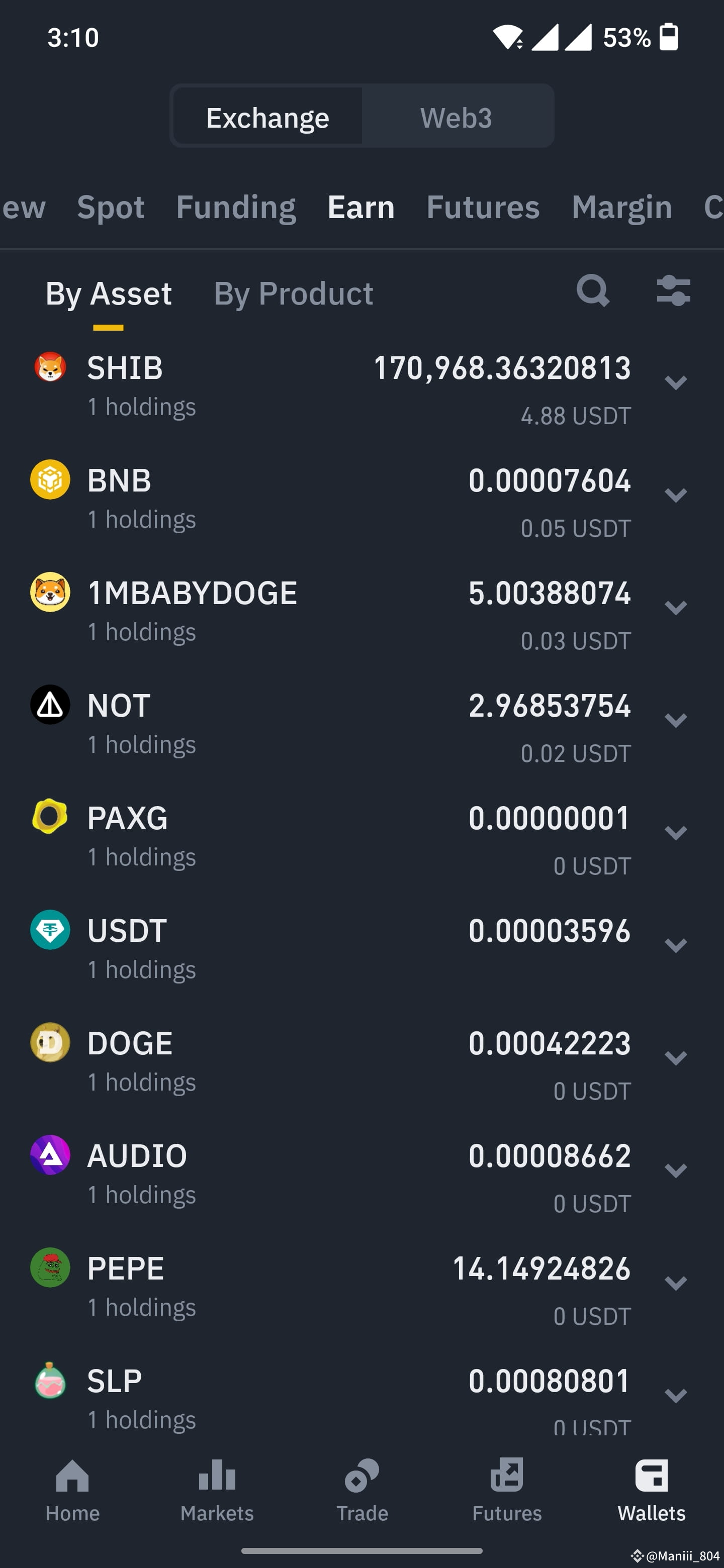 Any one prediction? Shib Coin Bullish or Bearish...? | Maniii_804 on ...