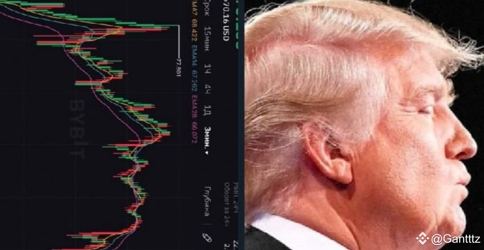 $TRUMP draws its face on the graph? Coincidence or a consp | Gantttz on ...