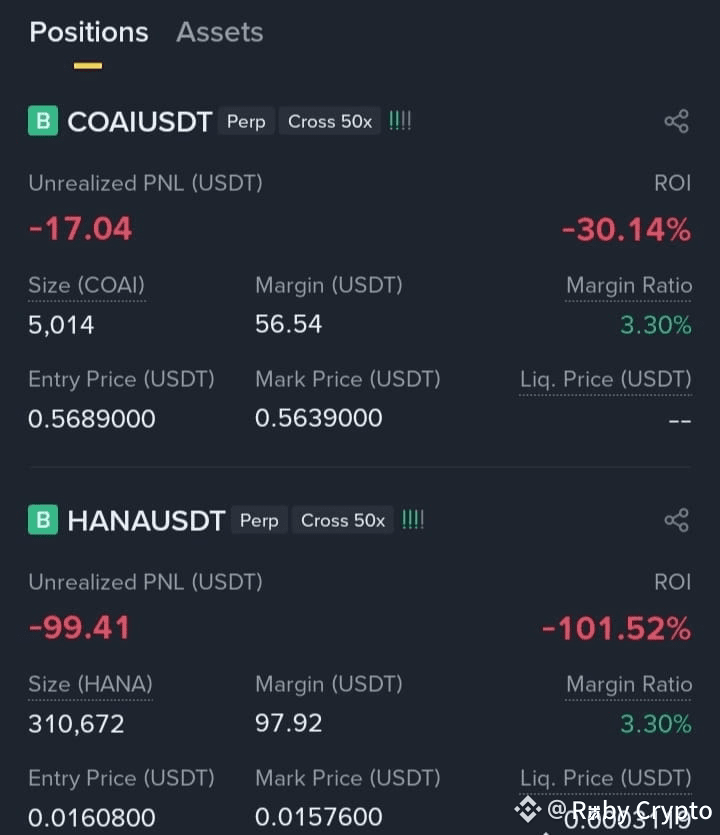 What is this Behavior 😞 $COAI $HANA | Ruby Crypto on Binance Square