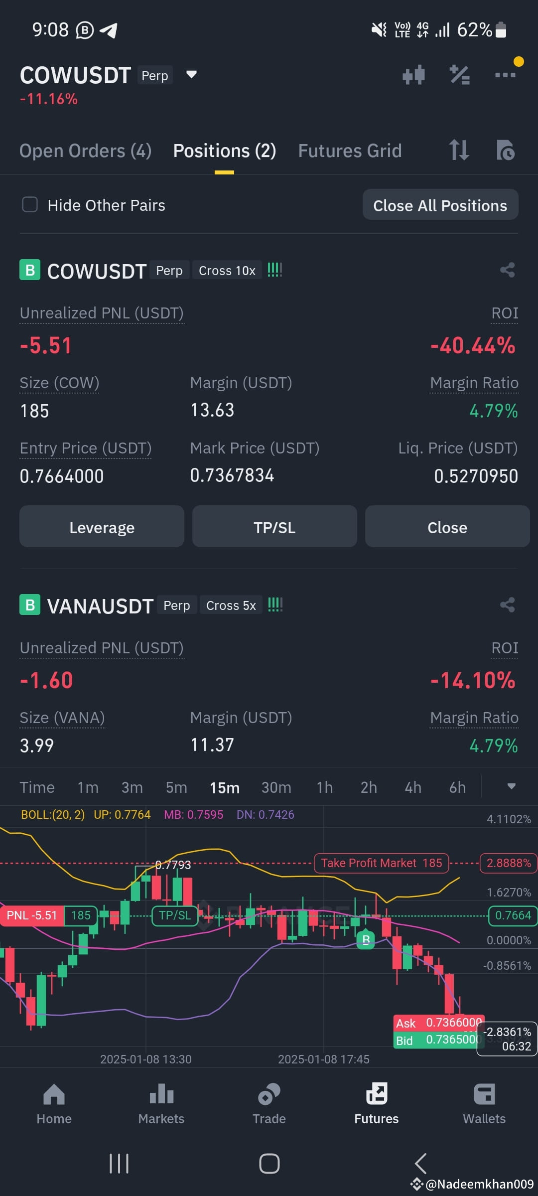 here is my 😉😉 | Nadeemkhan009 on Binance Square