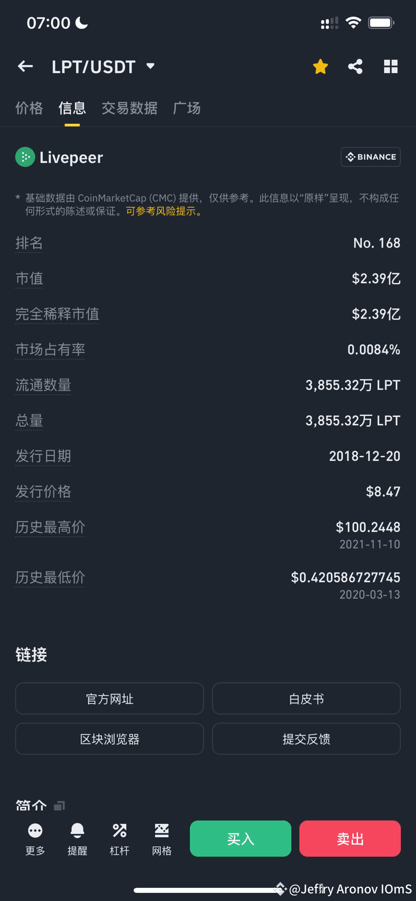 $LPT issued 24,200 more coins today! Technically, the month | Jeffry ...