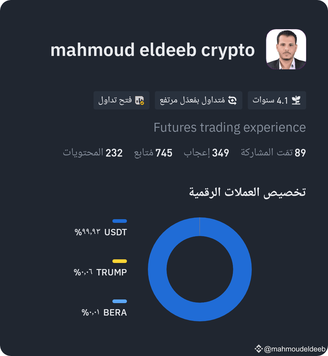 Explore my portfolio mix. Follow me to see how I invest! | mahmoud eldeeb crypto on Binance Square