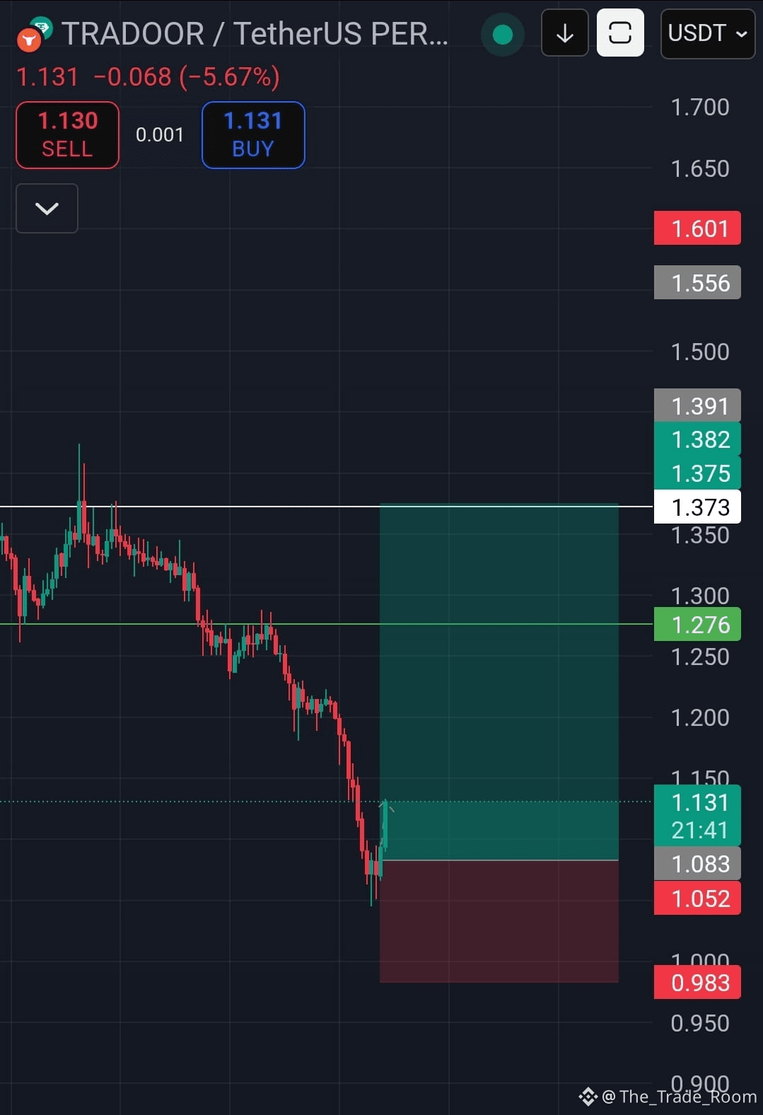 $TRADOOR LONG ALERT 🚨 It’s making a strong recovery. Enter | The_Trade ...