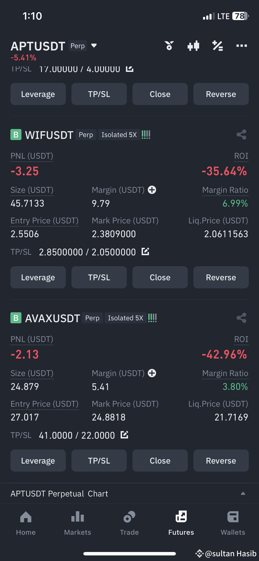Tell me what can I do? | sultan Hasib on Binance Square