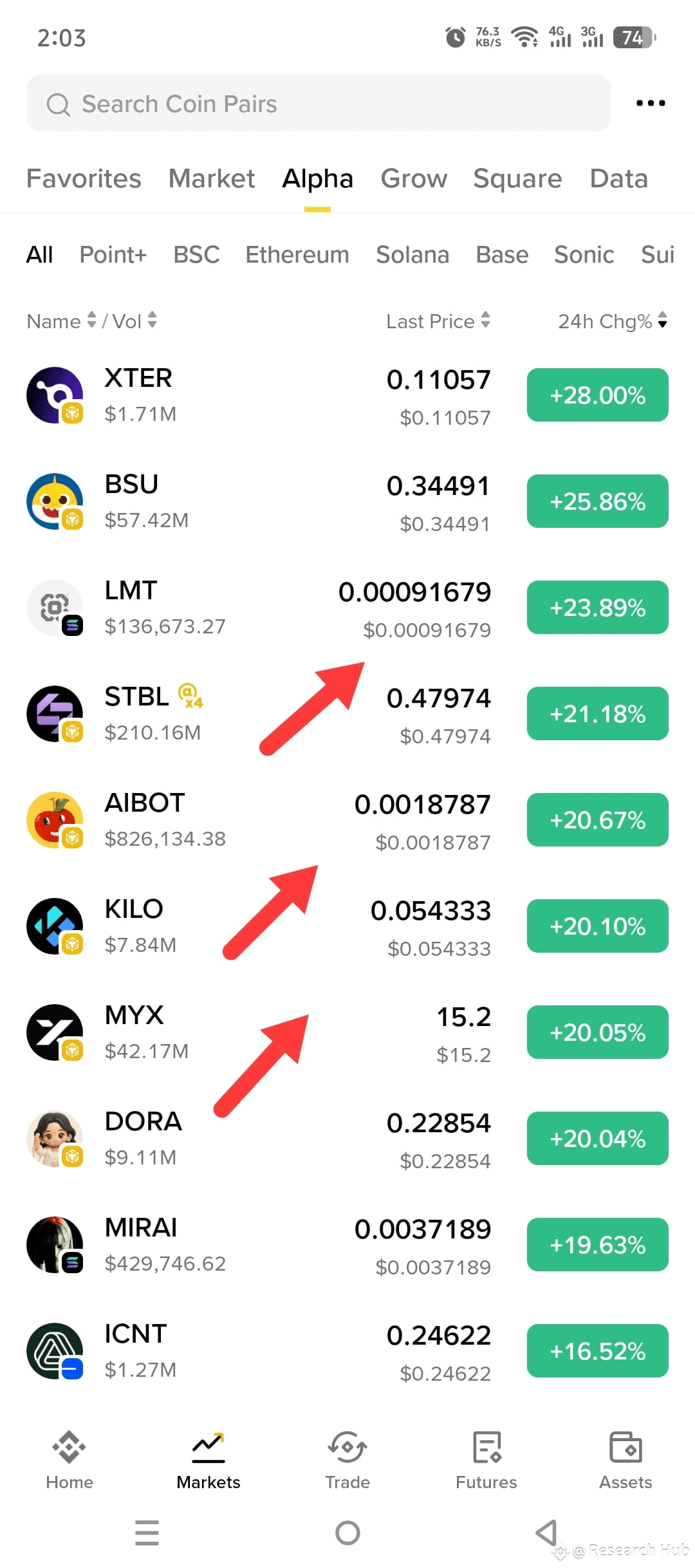 $STBL , $KILO , $MYX The power pack is assembling—new wave | Research ...