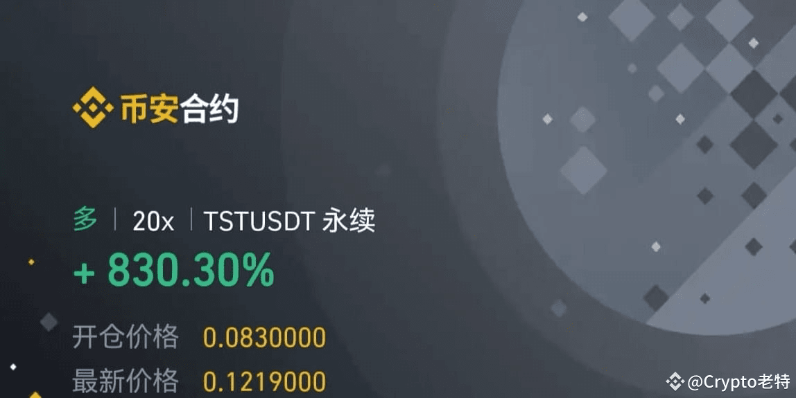 $TST This is the code that Lao Te and his brothers from the | Crypto老特 ...