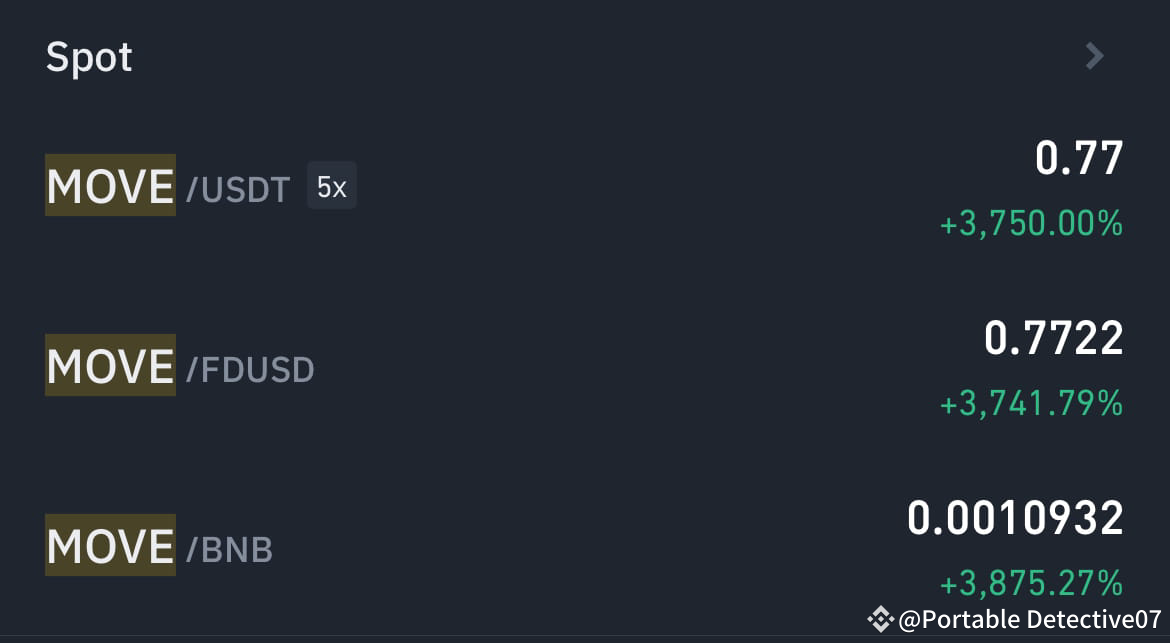 What’s the Full-form of $MOVE ? . . . . The MOVE token is | Portable Detective07 on Binance Square