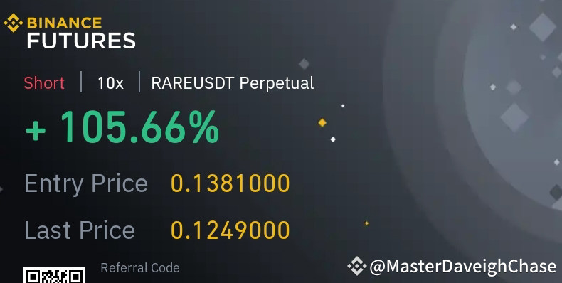 $RARE hold or close? | MasterDaveighChase on Binance Square